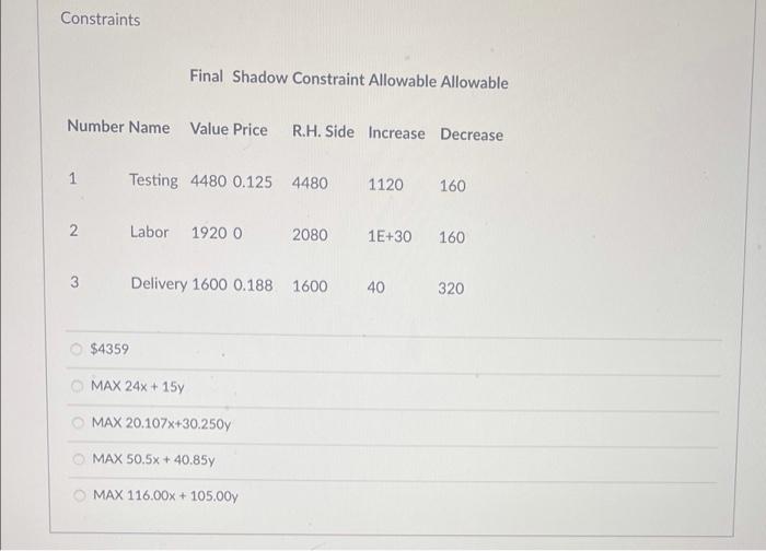 Solved Determine the objective function. Variable Cells | Chegg.com