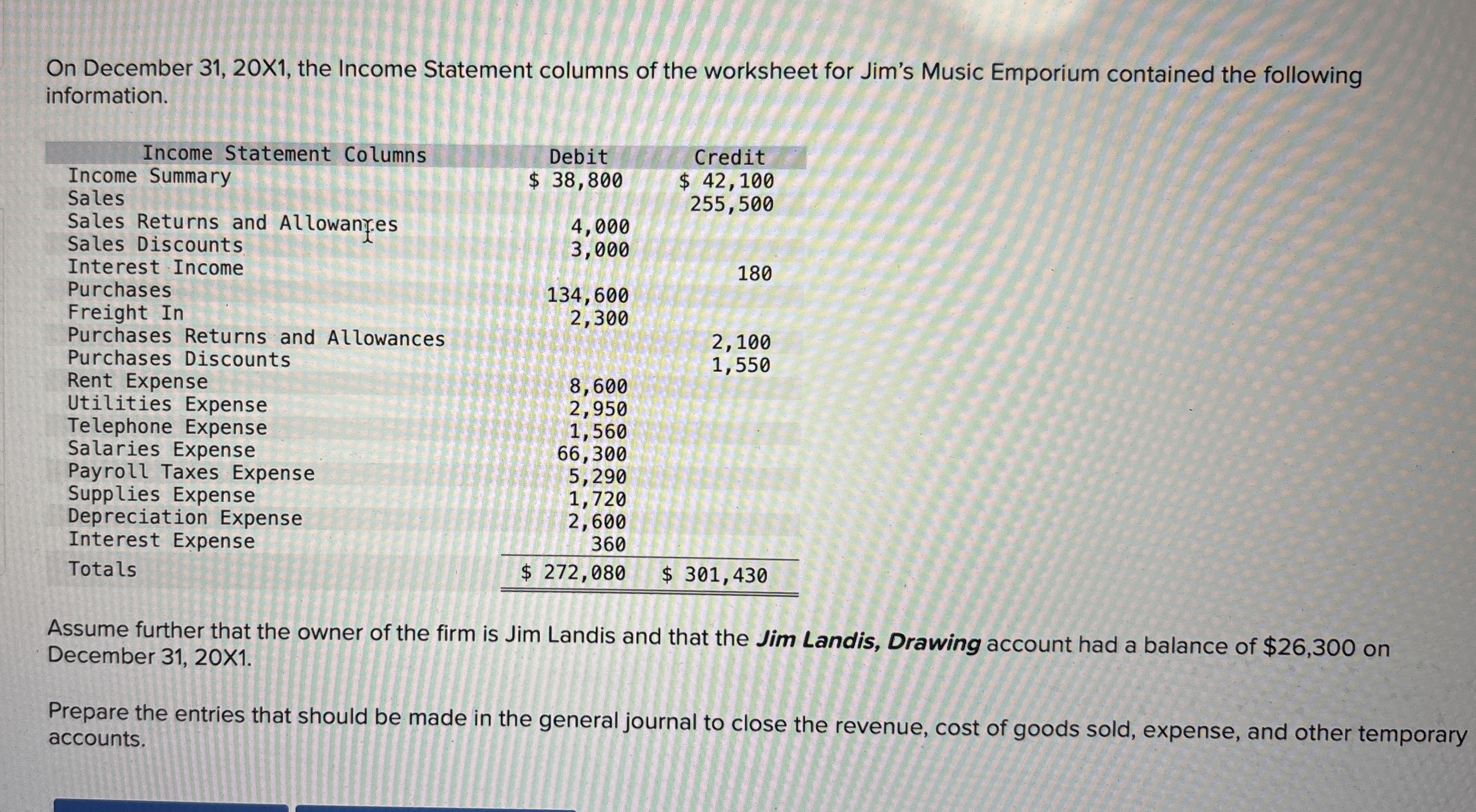 Solved On December 31, 20X1, ﻿the Income Statement columns | Chegg.com