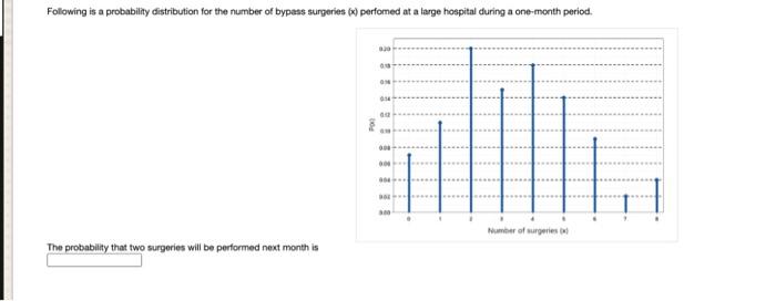 Solved Suppose 34% of mathematicians are introvert | Chegg.com