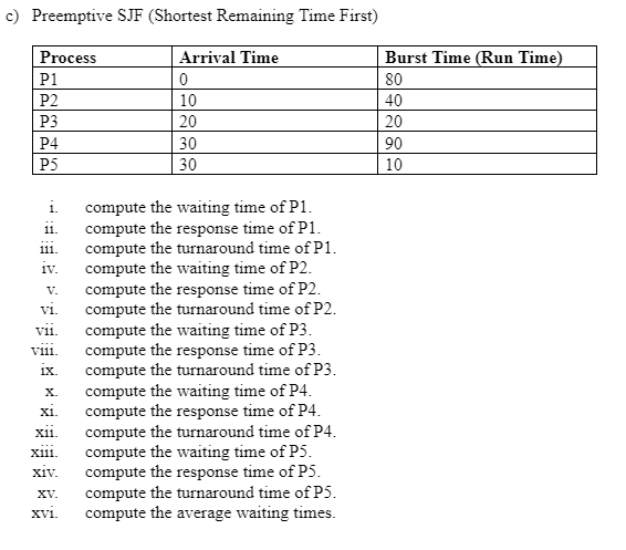 Solved C ﻿preemptive Sjf Shortest Remaining Time First I