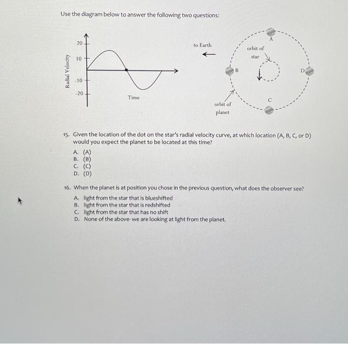 Solved Use the diagram below to answer the following two | Chegg.com
