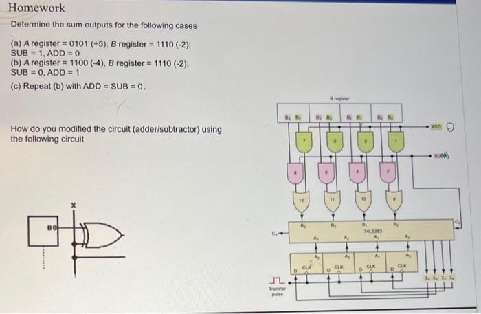 Solved Homework Determine the sum outputs for the following | Chegg.com