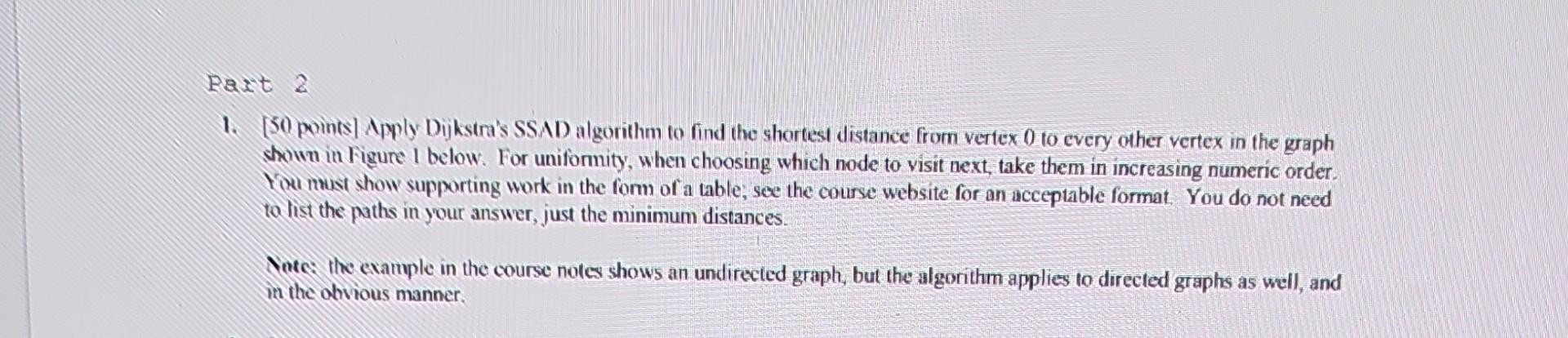 Solved 1. 50 points / Apply Dijkstra's SSAD algorithm to | Chegg.com