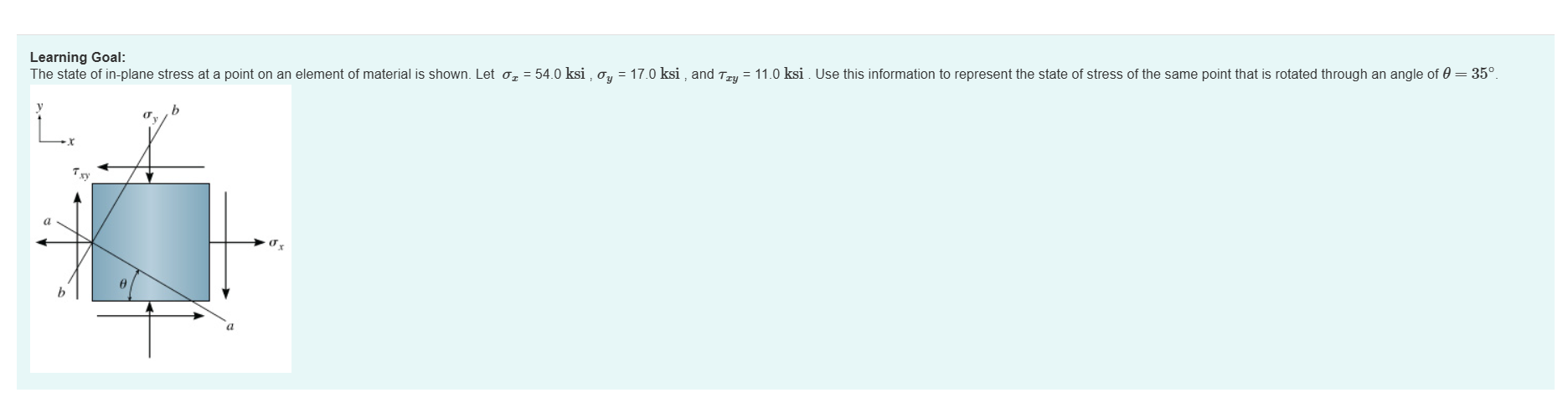 Solved Learning Goal:Part A - ﻿Normal and shear stress on | Chegg.com
