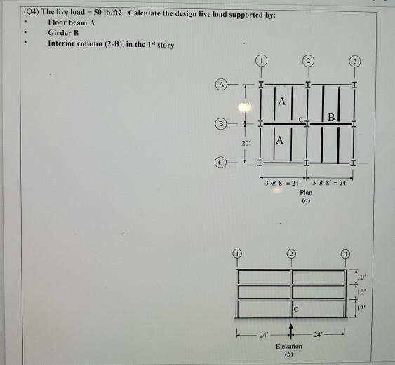 Solved (04) The live load - 50 lb/ft2. Calculate the design | Chegg.com