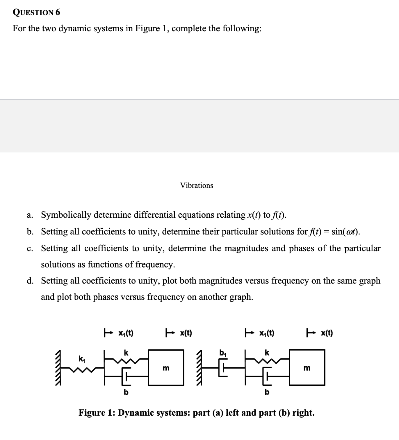 Solved Question 6For the two dynamic systems in Figure 1, | Chegg.com