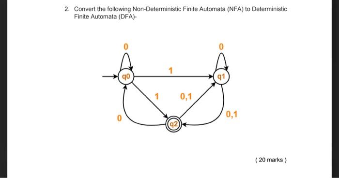 Solved 2. Convert the following Non-Deterministic Finite | Chegg.com Solved 2. Convert the following Non-Deterministic Finite | Chegg.com