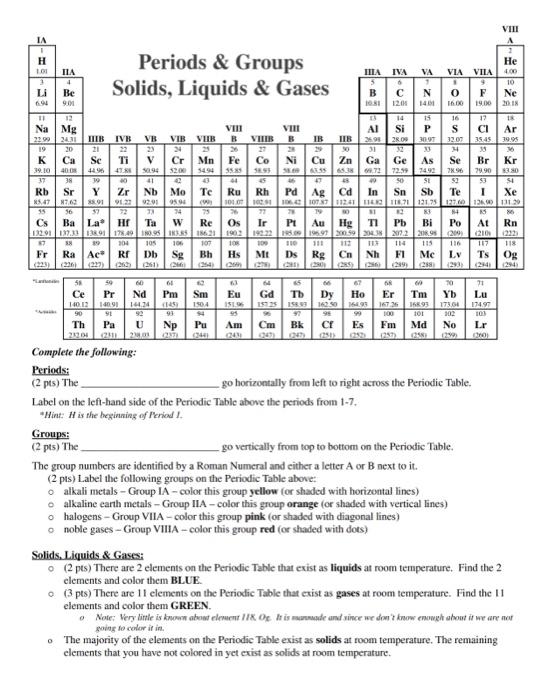 Periodic Table Of Elements Metals Nonmetals Metalloids Printable | Cabinets Matttroy
