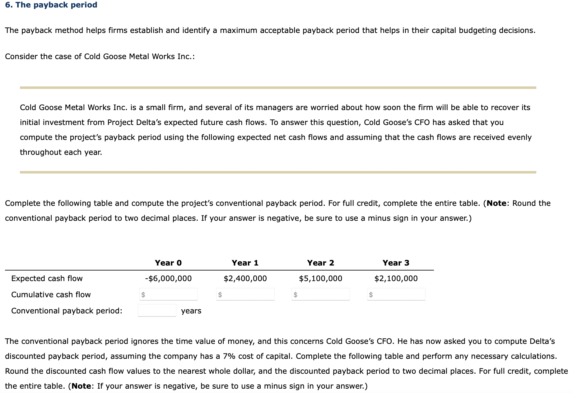 Solved The payback periodThe payback method helps firms | Chegg.com