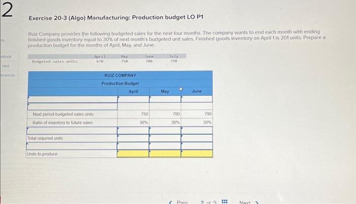 Solved Exercise 20-3 (Algo) Manufacturing: Production budget | Chegg.com
