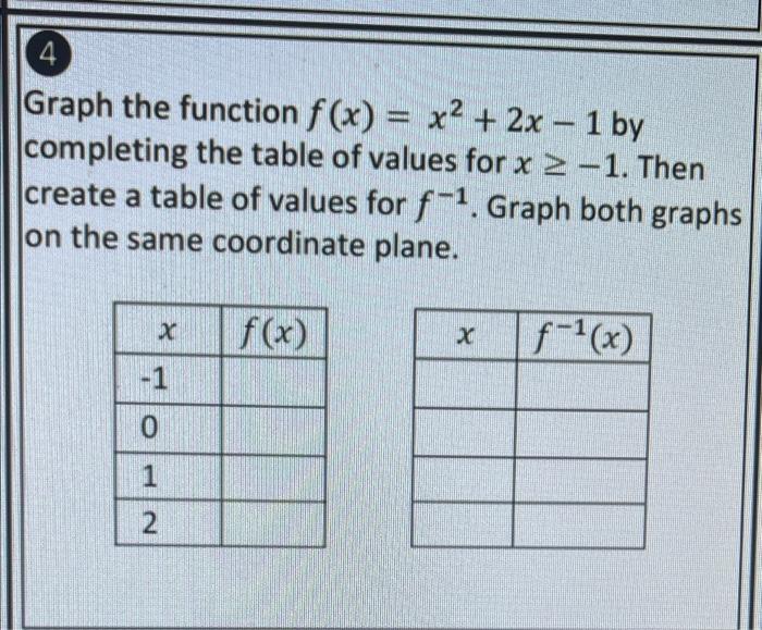 Solved 4 Graph the function f(x) = x2 + 2x – 1 by completing | Chegg.com