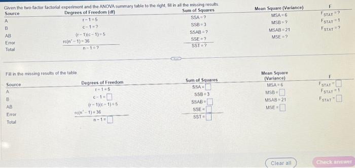 Solved \begin{tabular}{|c|c|c|c|c|} \hline Source & Degrees | Chegg.com