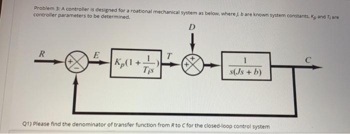 Solved Problem 3: A controller is designed for a roational | Chegg.com