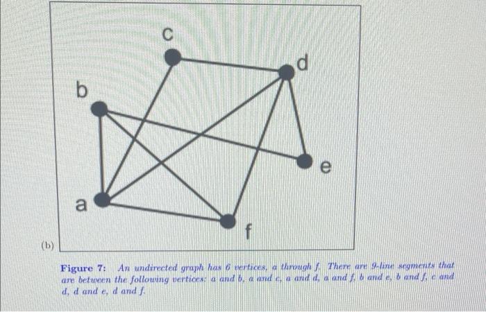 Solved Question 4please Type Your Answer If You Cannot 