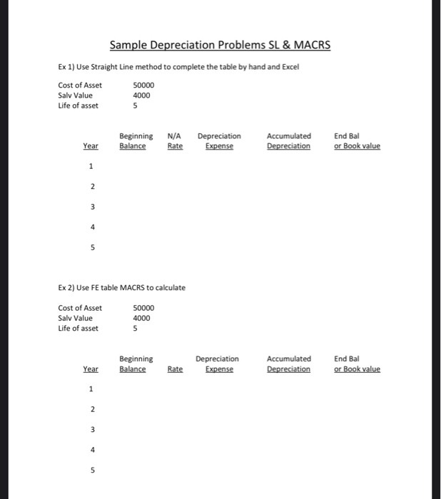 Solved Sample Depreciation Problems SL & MACRS Ex 1) Use | Chegg.com