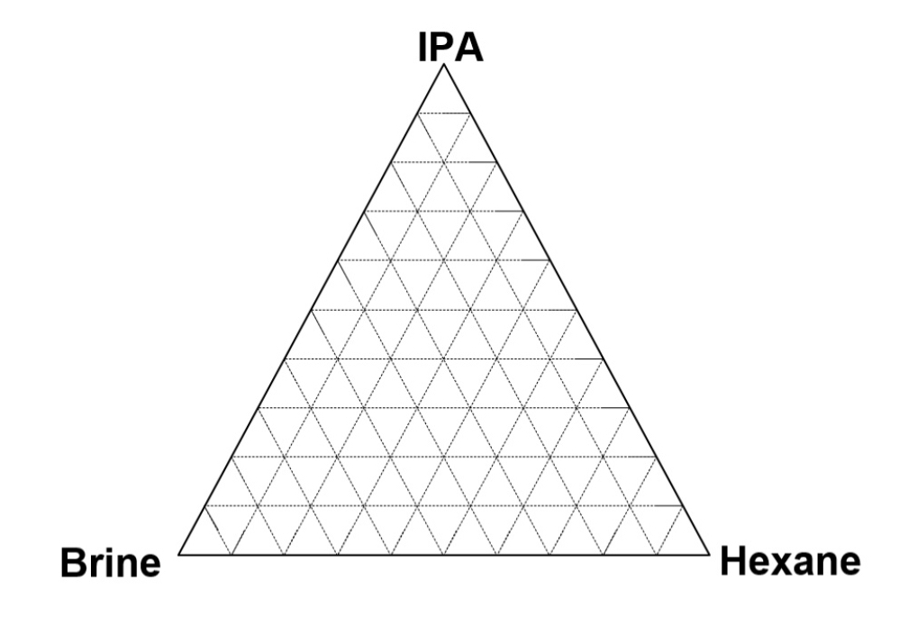 Solved Please answer the question below for parts A, B, | Chegg.com Solved Please answer the question below for parts A, B, | Chegg.com