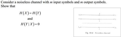 Solved Consider a noiseless channel with m input symbols and | Chegg.com