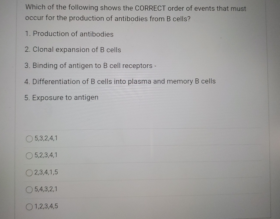 Solved Which of the following shows the CORRECT order of | Chegg.com