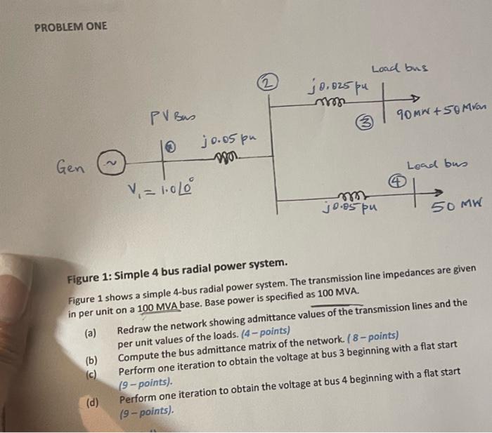 Solved Figure 1: Simple 4 bus radial power system. Figure 1 | Chegg.com