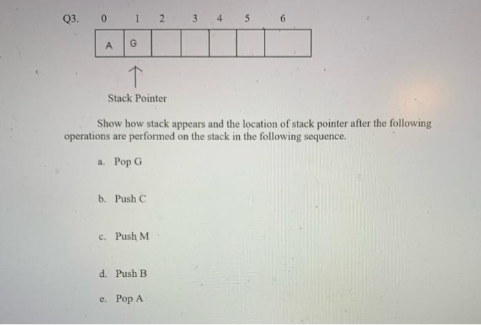 Solved Q3. 1 2 3 4 5 6 A G 1. Stack Pointer Show how stack | Chegg.com