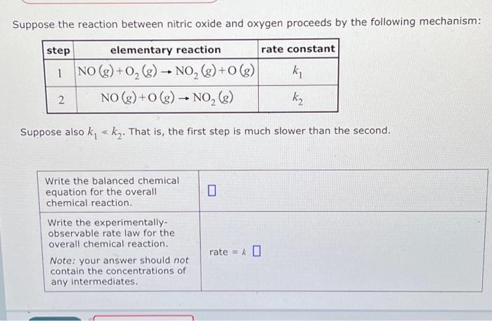 Solved PLS HELP. Suppose the reaction between nitric oxide | Chegg.com Solved PLS HELP. Suppose the reaction between nitric oxide | Chegg.com