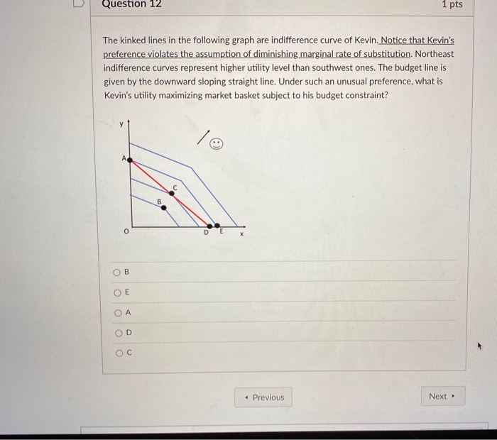 Solved Question 12 1 pts The kinked lines in the following | Chegg.com