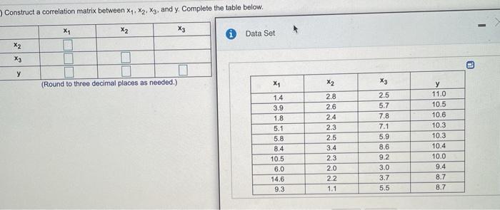 Solved Construct a correlation matrix between X4, X2, X3, | Chegg.com