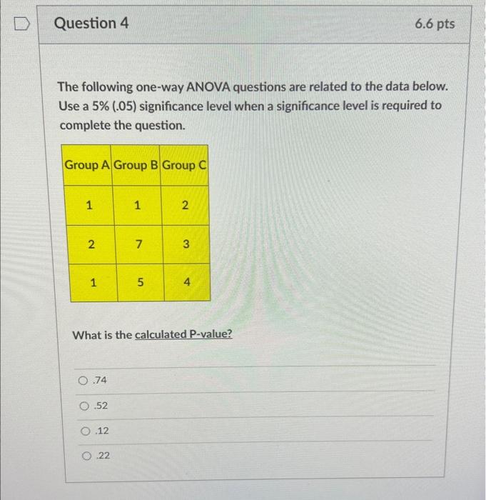 Solved The following one-way ANOVA questions are related to | Chegg.com Solved The following one-way ANOVA questions are related to | Chegg.com