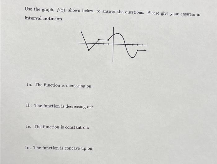 Solved Use the graph, f(x), shown below, to answer the | Chegg.com