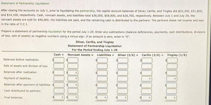 [Solved]: Statement of Partnership Liquidation After dosing