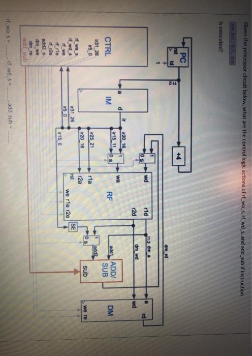 Given the processor circuit below, what are the | Chegg.com