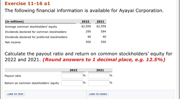 Solved Exercise 11-16 a1 The following financial information | Chegg.com