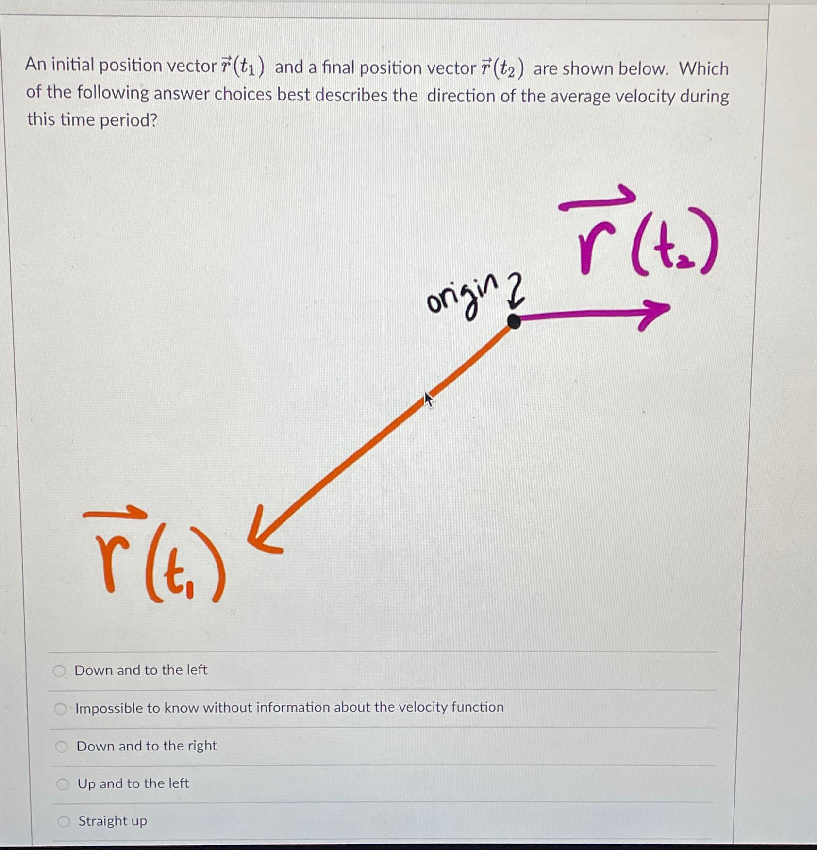 Solved An initial position vector vec(r)(t_(1)) and a final | Chegg.com