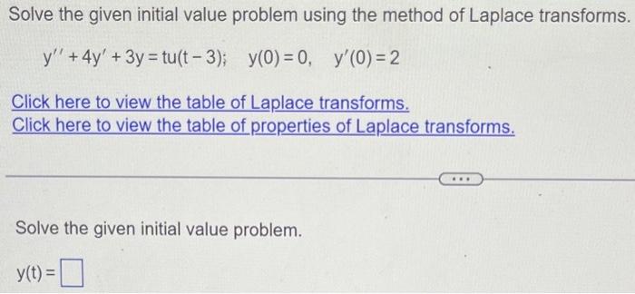 Solved Solve the given initial value problem using the | Chegg.com