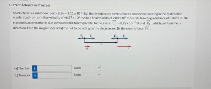 Solved Current Attempt in Progress An electron is a | Chegg.com