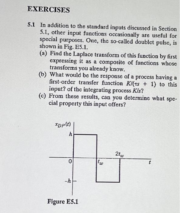 Solved EXERCISES 5.1 In addition to the standard inputs | Chegg.com