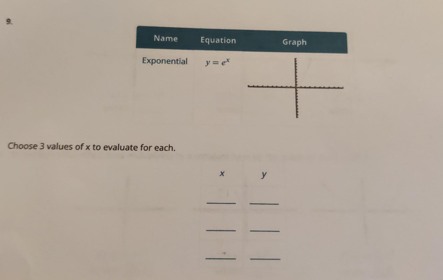 Solved Exponential y=ex Choose 3 values of x to evaluate for | Chegg.com