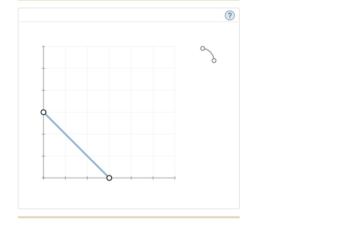 Solved 9. The endpoint mover tool Manipulating objects | Chegg.com Solved 9. The endpoint mover tool Manipulating objects | Chegg.com