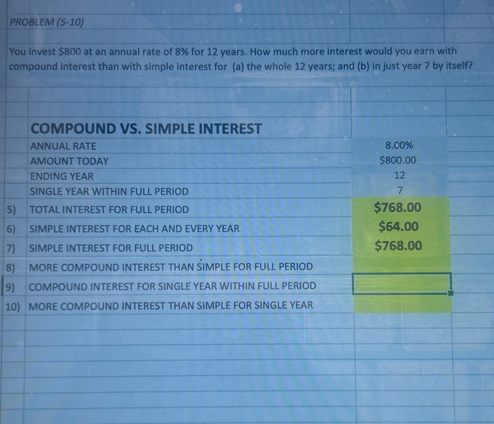 Solved PROBLEM (5-10)You invest $800 ﻿at an annual rate of | Chegg.com