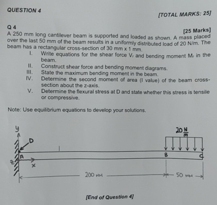 Solved QUESTION 4[TOTAL MARKS: 25 ]Q 4A 250mm ﻿long | Chegg.com