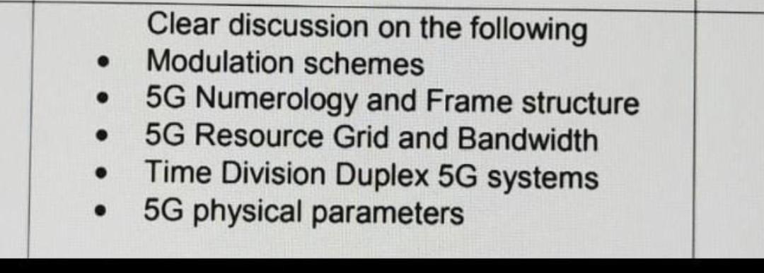 Solved Clear discussion on the following Modulation schemes | Chegg.com