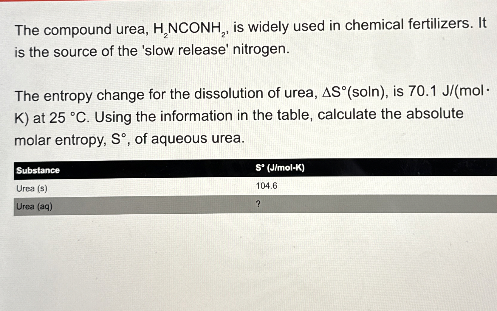 Solved The compound urea, H2NCONH2, ﻿is widely used in | Chegg.com