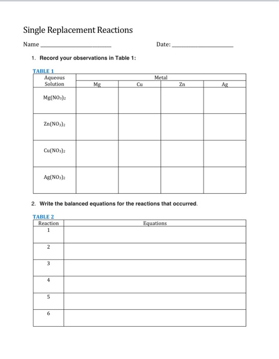 Solved Single Replacement Reactions Name 1. Record your | Chegg.com