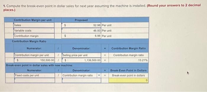 Solved Required information Problem 18-3A (Algo) Break-even | Chegg.com