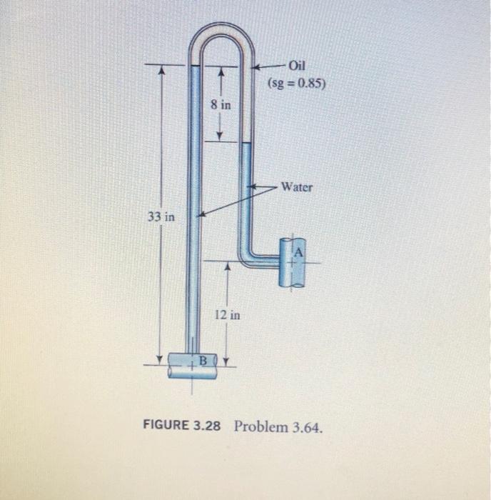 Solved 3.63 For the differential manometer shown in Fig. | Chegg.com