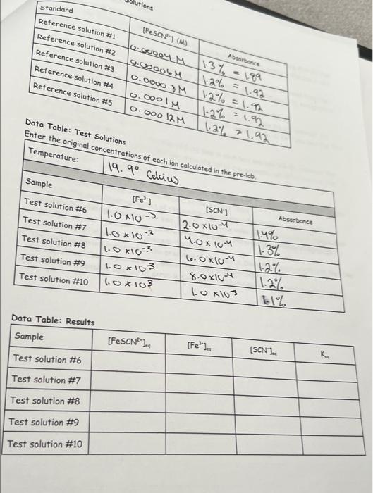 Standard Reference solution #1 Reference solution #2 | Chegg.com