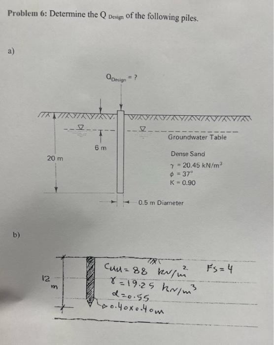 Solved Problem 6: Determine the QDesign of the following | Chegg.com