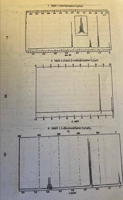 Draw a structure for each nmr spectra. identify each | Chegg.com