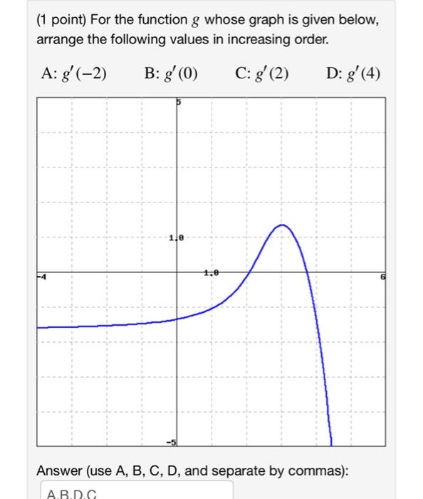 Solved (1 point) For the function g whose graph is given | Chegg.com