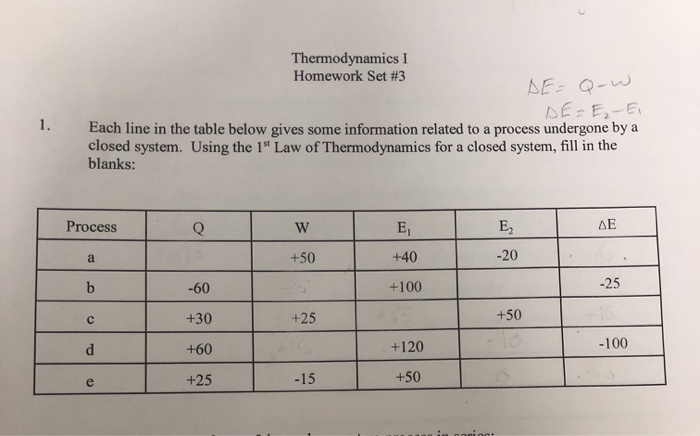 Solved Thermodynamics I Homework Set #3 DE Q-W DE=E-EL Each | Chegg.com